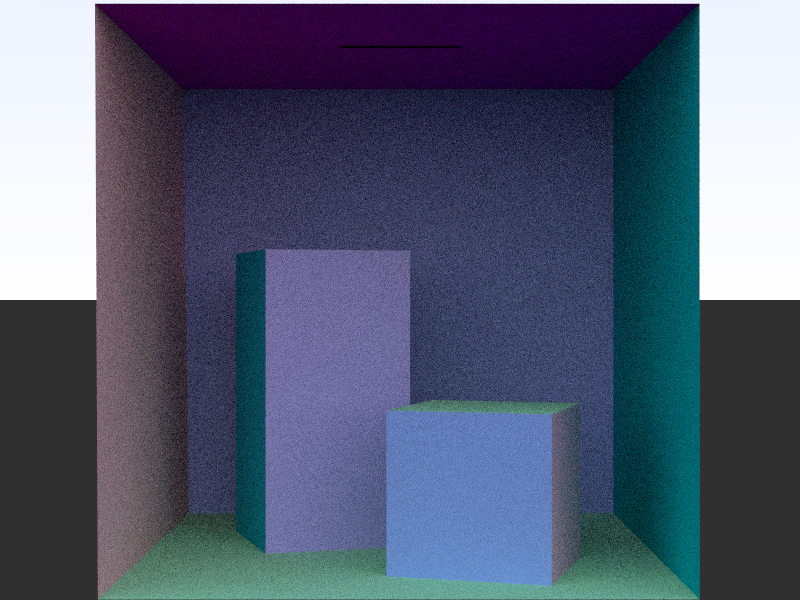 or we can color faces that point in the x direction red and faces that