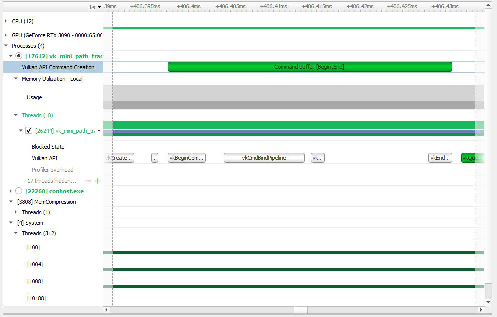 A view of the timeline around the fourth command buffer.
